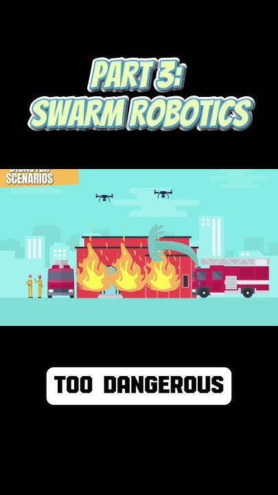 Part 3 Swarm Robotics Robotics Youtube