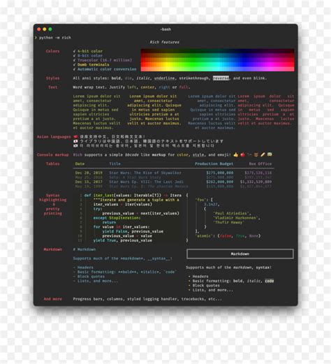 How To Display Rich Text In Html Printable Forms Free Online