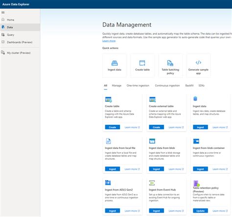 Ingest Streaming Data Using Azure Event Hub And Azure Databricks