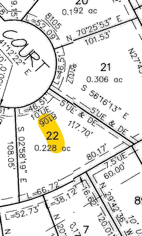 gnss localizations what they are why they matter and when you should