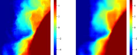 Figure 1 From Deep Learning Of Sea Surface Temperature Patterns To