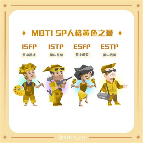 Mbti小黃人 小畫家我本人要奔向綠人組的懷抱 Mbti 16personalities Neris Intj Intp Entj Entp Infj Infp