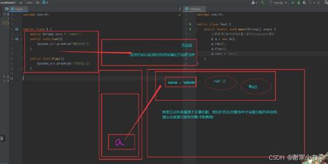Java中的static 关键字（图解题目联系）java Static 选择题 Csdn博客