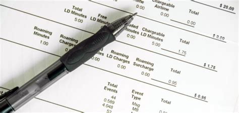 14 steps to trim unnecessary spending habits budgets made easy