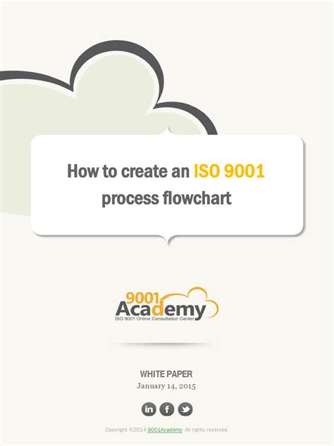 How To Create An Iso 9001 Process Flowchart En Pdf Quality Management System Iso 9000