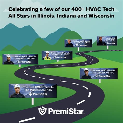 Cj Folden Posted On Linkedin