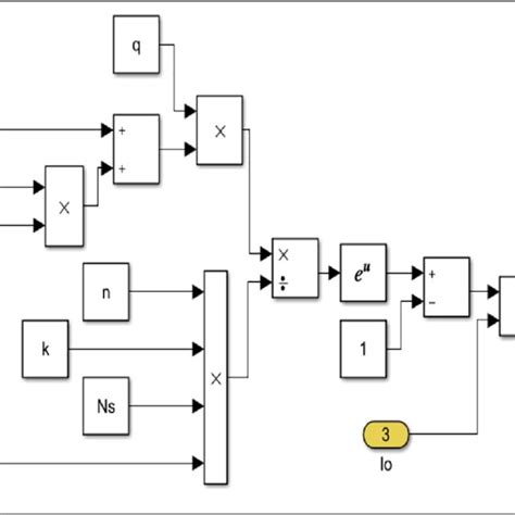 Simulink Circuit For The Subsystem Block Of Diode Current Download
