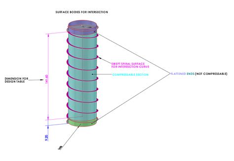 Animating Flexible Components In Solidworks Visualize Professional