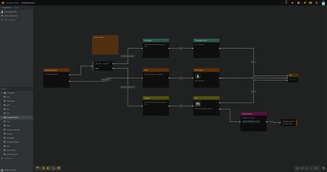 Defarc Defold Arcweave Tool For Branching Conversations And Narrative The Defoldmine