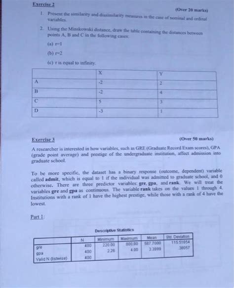 Solved Exercise 2 Over 20 Marks 1 Present The Similarity