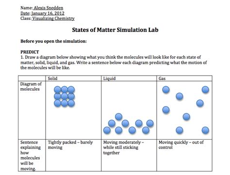 Chemistry Activity States Of Matter And Intermolecular Forces