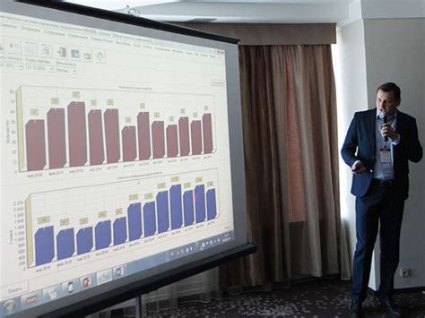 История компании Universe Soft Пройденный путь