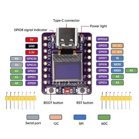 Esp32 C3 042inch Oled Lcd Super Mini Geliştirme Kartı Wifi Bluetooth