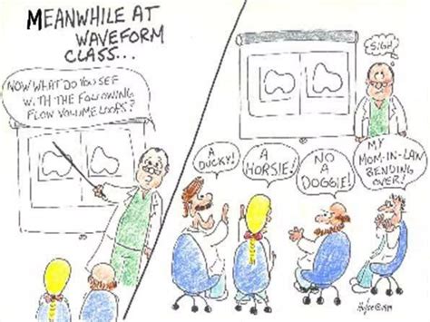 Ventilator Waveforms Dr Sanjay Chugh Pptx