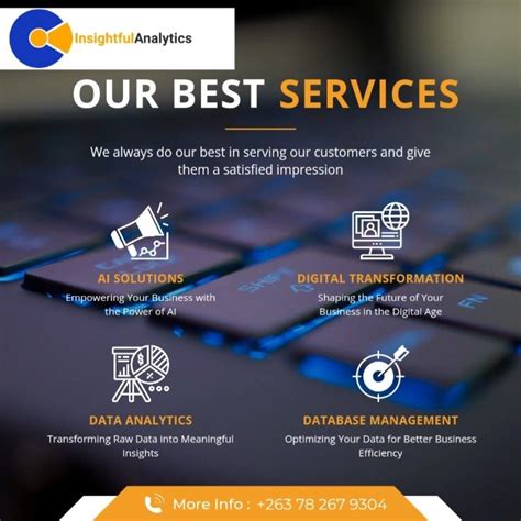 Insightful Analytics Pvt Ltd On Linkedin Dataanalysts