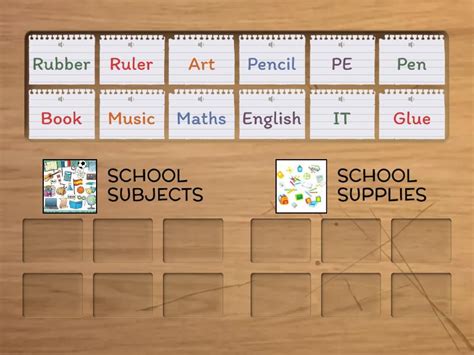 School Subjectsobjects Sorting Group Sort