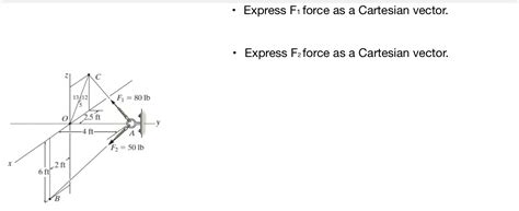 solved express f1 ﻿force as a cartesian vector express f2
