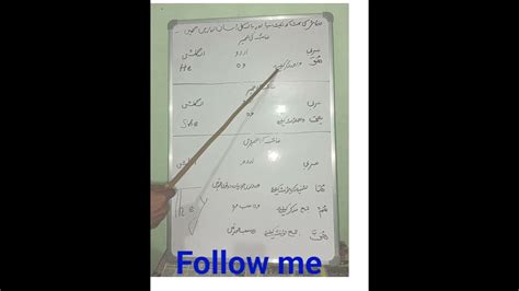 Arabicenglishspeakingcourse Class13 Youtube