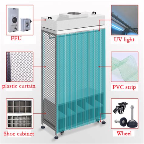 Vertical Laminar Flow Cabinet With Ffu Sun