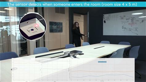 Smart Presence Detection Using The Acconeer A121 Pulsed Coherent Radar Sensor Youtube