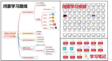 鸿蒙0基础学习【usb控制传输】usb开发服务 鸿蒙 usb调试工具 csdn博客