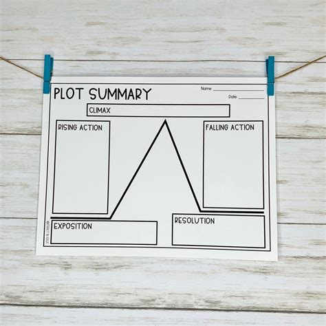 10 Graphic Organizers For Summary Writing Literacy In Focus