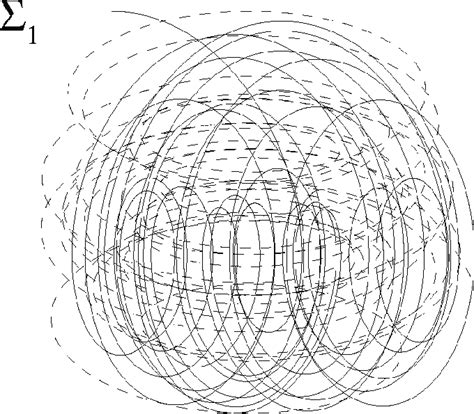 Qualitative Scheme Of Fluid Particle Trajectory L T Bifurcation Line Download Scientific