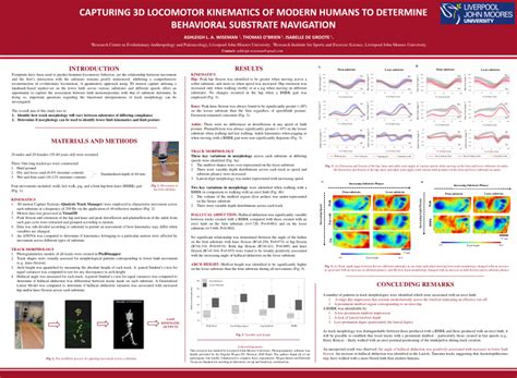 Pdf Capturing 3d Locomotor Kinematics Of Modern Humans To Determine Behavioral Substrate