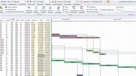 Optimizing Mine Production Scheduling A Two Stage Stochastic Programming Approach