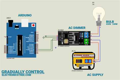 Ac Dimmer 220vac With Arduino Easy And Enhanced Proteus Library Electronics Tree
