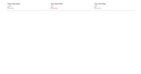 React Dashboard With Mui Cards Showing Subscriber And Engagement Stats