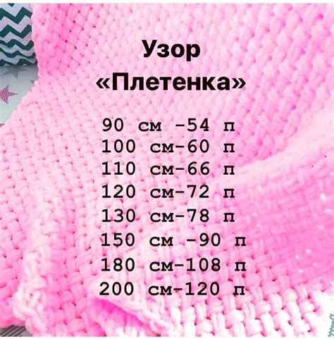 Частый вопрос Сколько надо петель🤔на пледы разного размера, узором ...