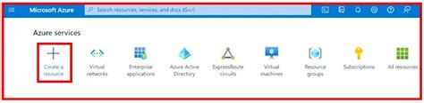 Learn About Azure Udr User Defined Routes The Network Dna