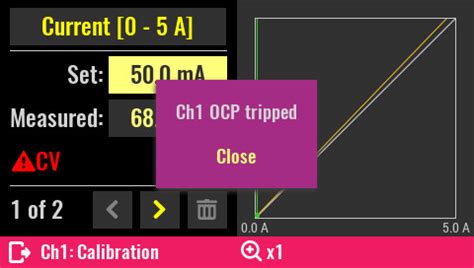 Clear Protection Not Always Shown In Red Issue Eez Open Modular Psu Firmware GitHub