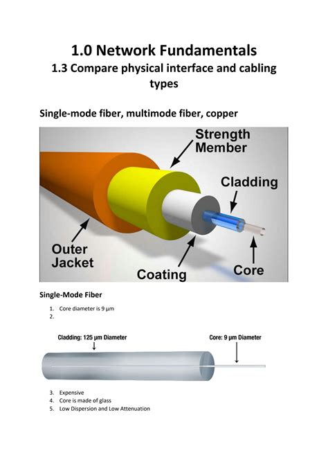 Solution 13 Compare Physical Interface And Cabling Types Studypool Solution 13 Compare Physical Interface And Cabling Types Studypool
