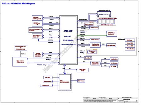 Lenovo Ideapad Ada Schematic Lcfc Gls A Gls B La L P Schematic Notebookschematics Com