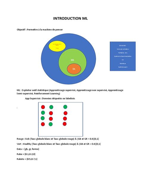 Introduction Ml Pdf