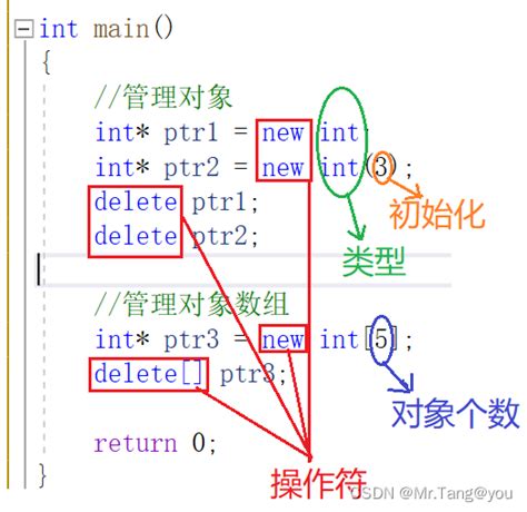 c c 动态内存管理详解：new delete、malloc free与内存分配原理 csdn博客