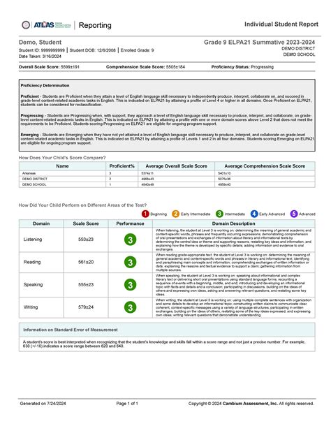 Sample Elpa21 Summative Student Report Elpa21 Sample Elpa21 Summative Student Report Elpa21