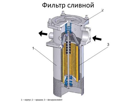 ФОРВАРД - online presentation