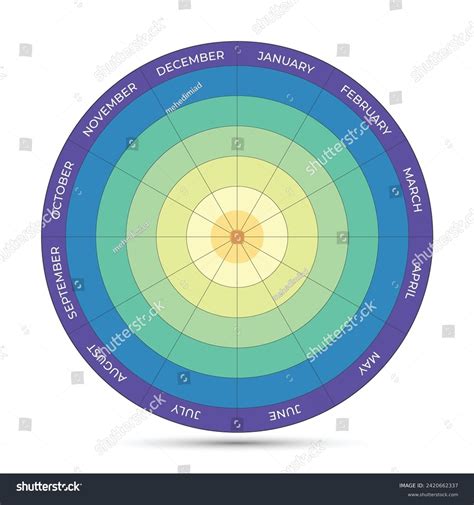Yearly Planning Wheel Vector Multicolor Circle Stock Vector Royalty Free 2420662337 Shutterstock Yearly Planning Wheel Vector Multicolor Circle Stock Vector Royalty Free 2420662337 Shutterstock