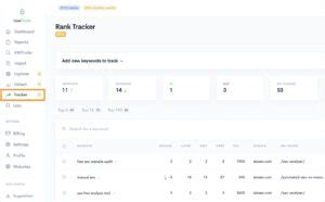 Anchor Text What It Is Different Types Best Practices