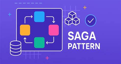Mastering The Saga Pattern Data Consistency In Distributed Microservices With Net