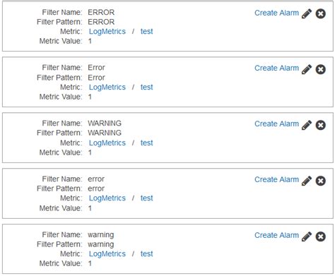 Amazon Web Services CloudWatch Logs Filter Case Insensitive Multiple Terms Or Connected
