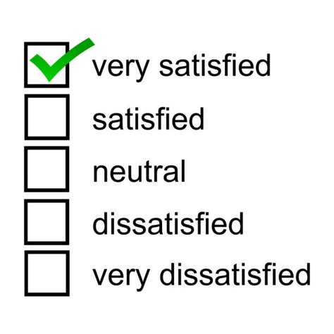 Unveiling The Power Of 5 Likert Scale Examples An In Depth Analysis Centilio Blog
