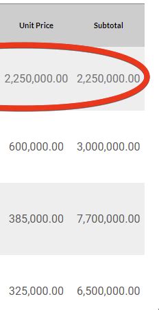 Decimal Precision In Odoo Dependent On Currency Type Stack Overflow