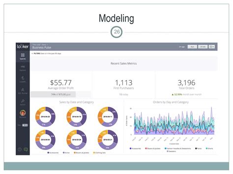 Building Saas Analytics Platform Ppt