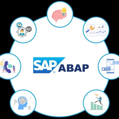 Do Development In Sap Abap By Krunalshimpi99 Fiverr