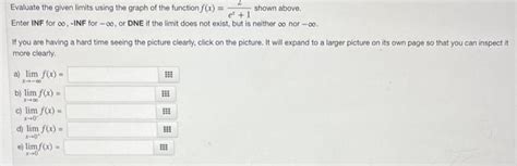 Solved Evaluate The Given Limits Using The Graph Of The Chegg