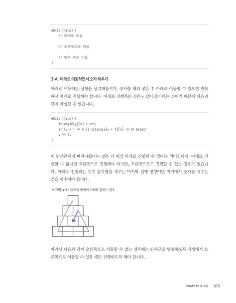 알라딘 미리보기 취업과 이직을 위한 프로그래머스 코딩 테스트 문제 풀이 전략 자바 편